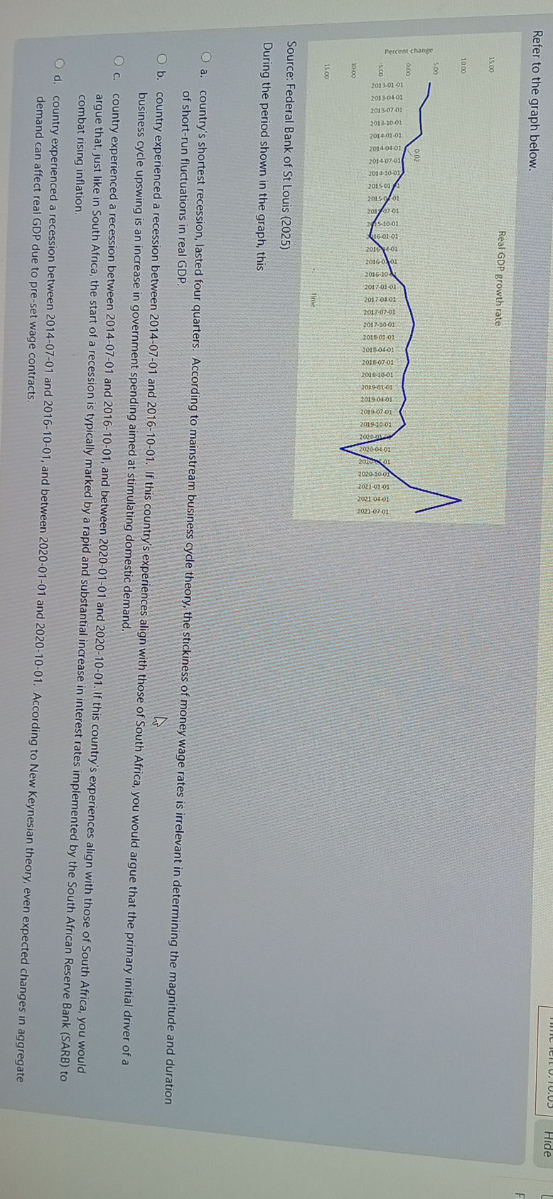 Refer to the graph below. Source: Federal | StudyX