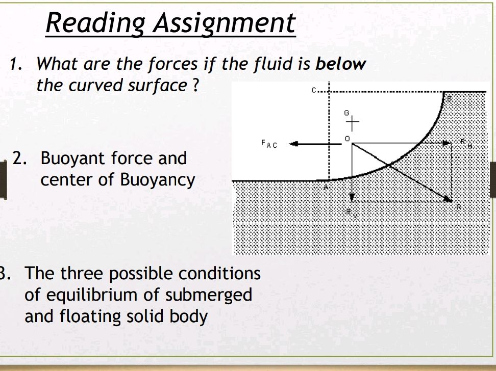1. What are the forces if the fluid is below | StudyX
