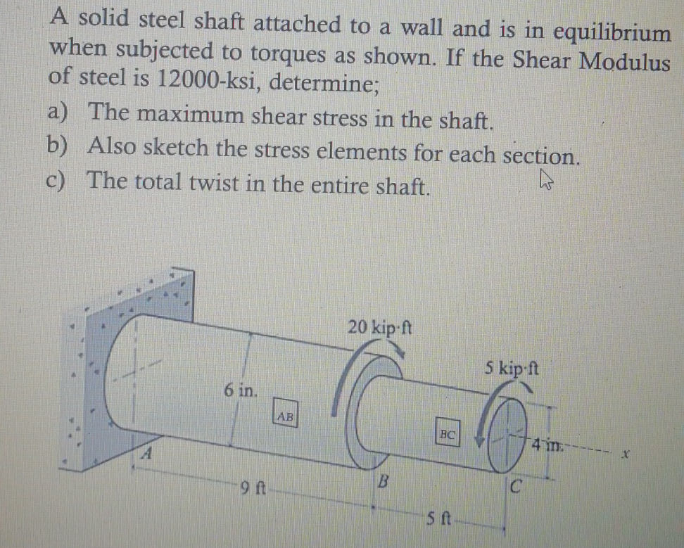A solid steel shaft attached to a wall and | StudyX