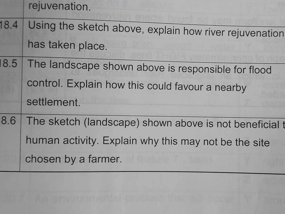 18.4 Using the sketch above, explain how | StudyX