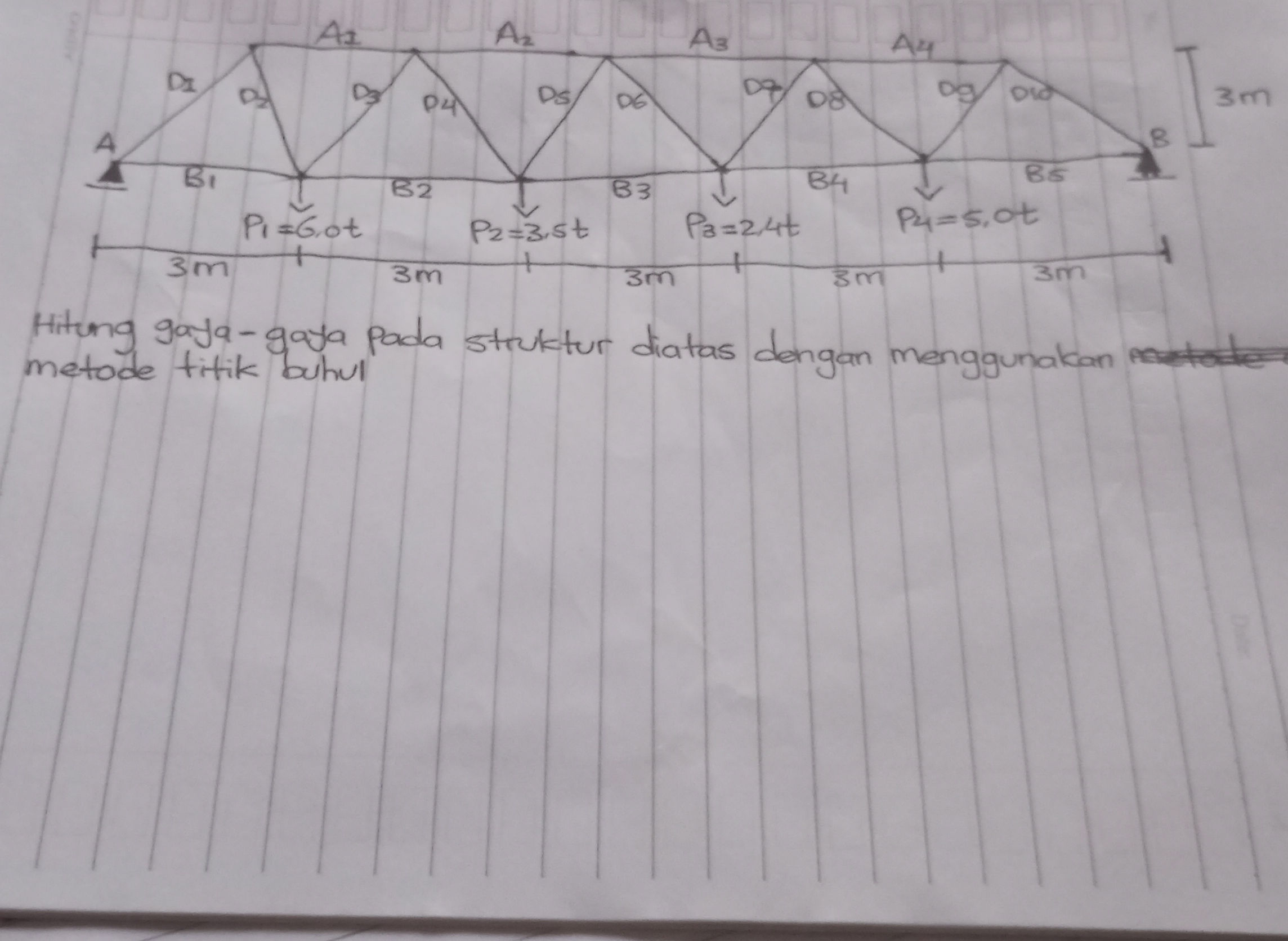 Hitung gaya-gaya pada struktur diatas dengan | StudyX
