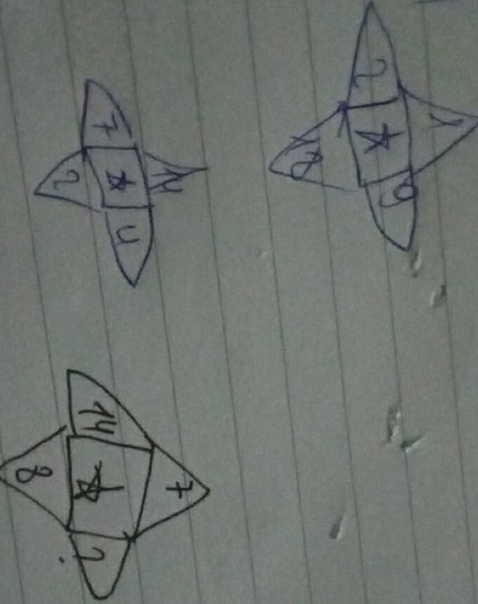 The image contains three diagrams. Each | StudyX