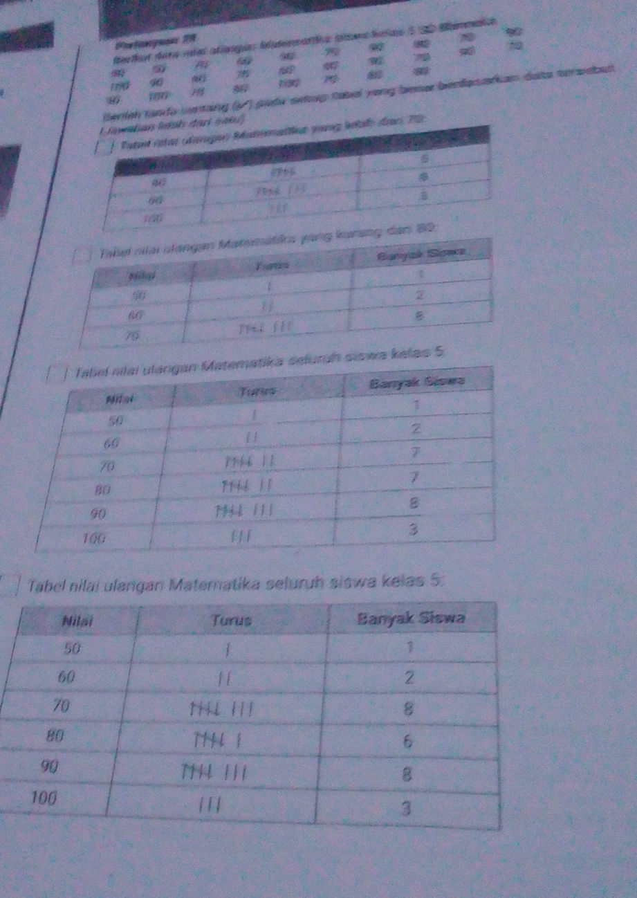 Tabel nilai ulangan Matematika yang kurang | StudyX