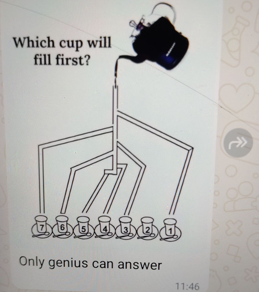Which cup will fill first? The image shows | StudyX