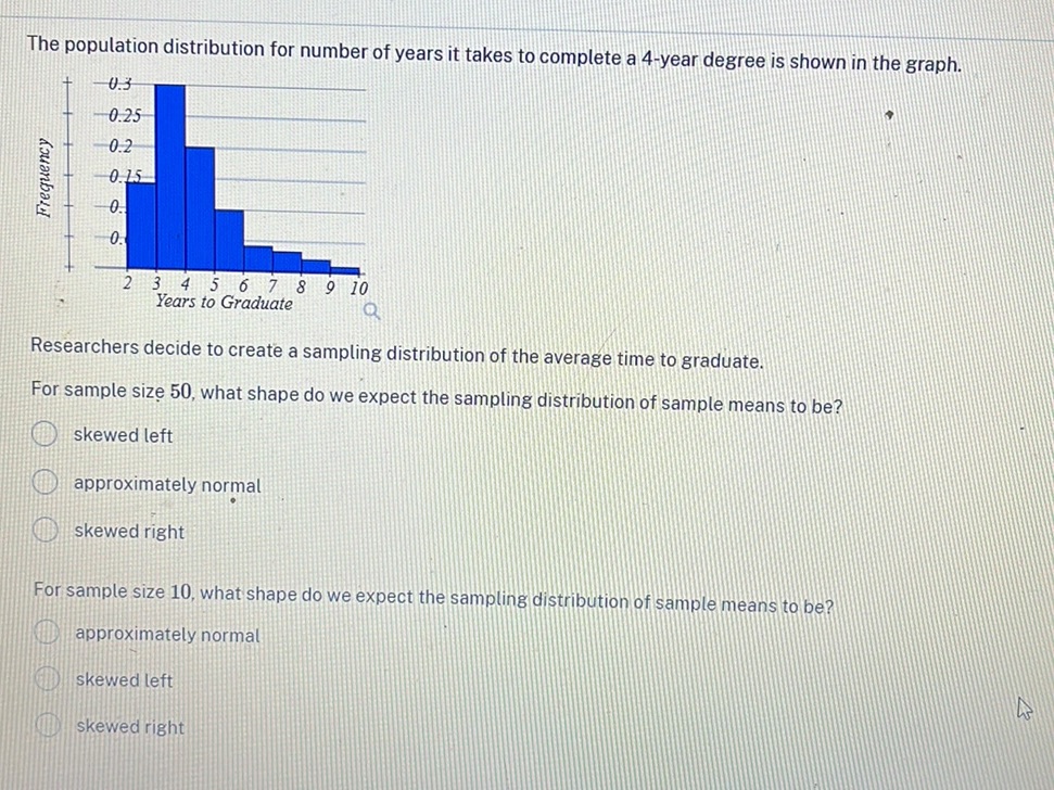 For sample size 50, what shape do we expect | StudyX