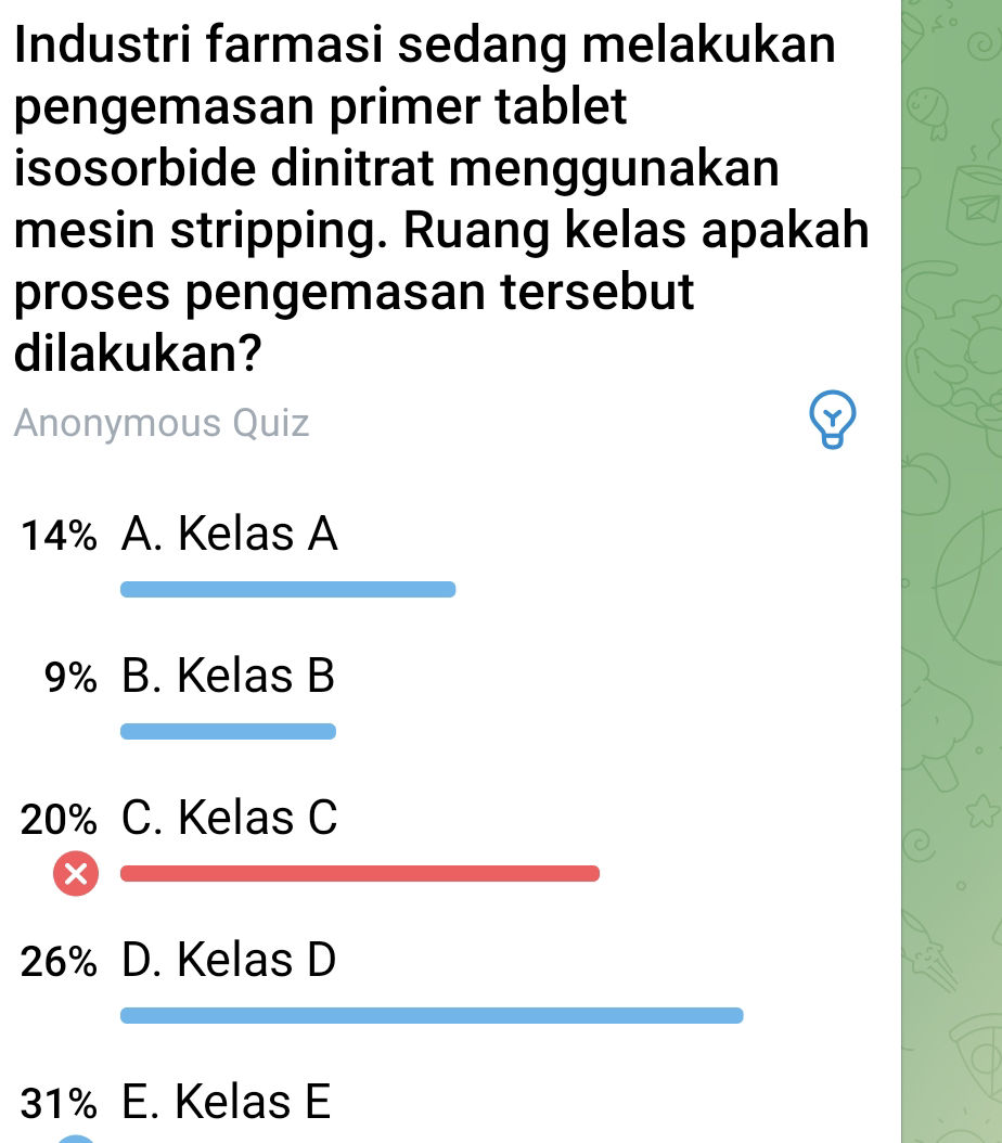 Industri farmasi sedang melakukan pengemasan | StudyX