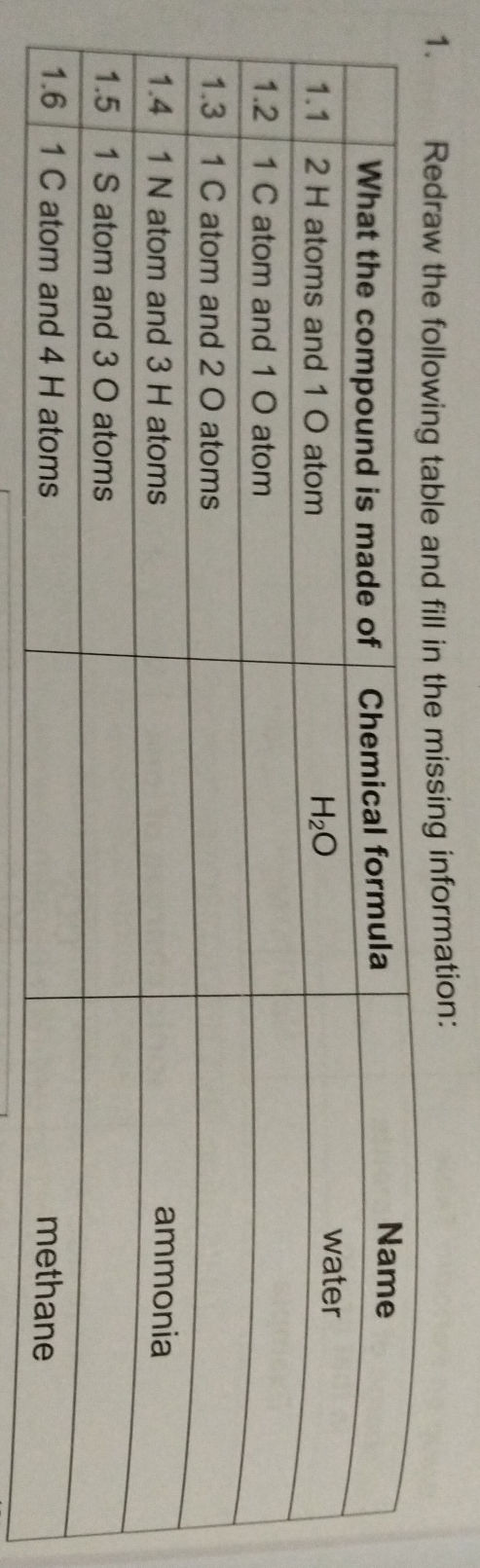 1. Redraw the following table and fill in | StudyX