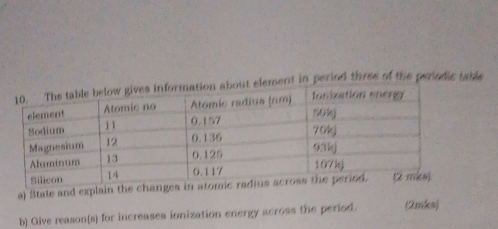 10. The table below gives information about | StudyX