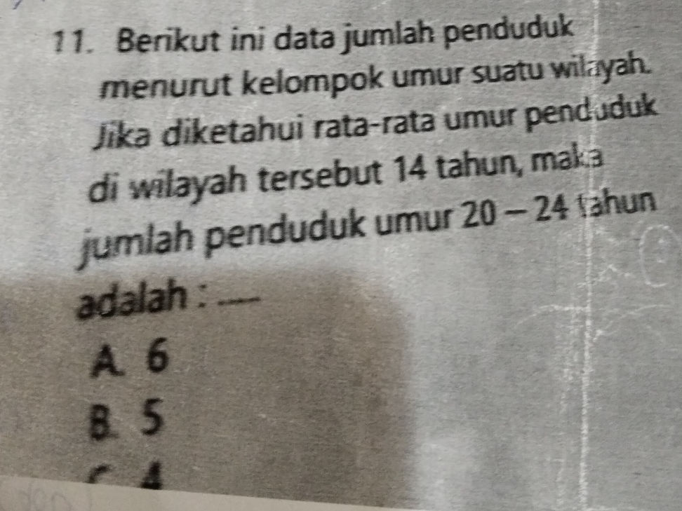 11. Berikut ini data jumlah penduduk menurut | StudyX