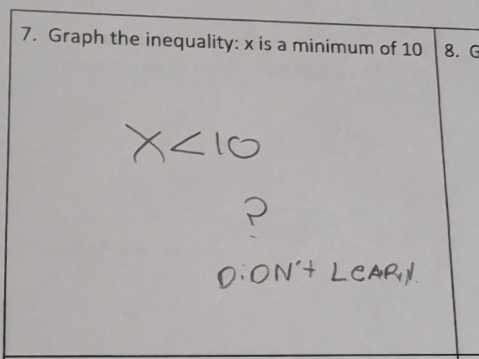 Graph the inequality: x is a minimum of 10 | StudyX