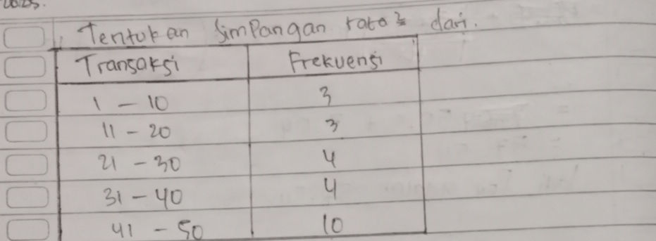 Tentukan simpangan rata-rata dari: | | StudyX