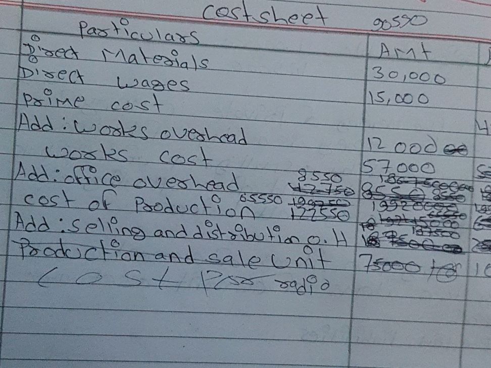 cost sheet Particulars | Amt ---|--- Direct | StudyX