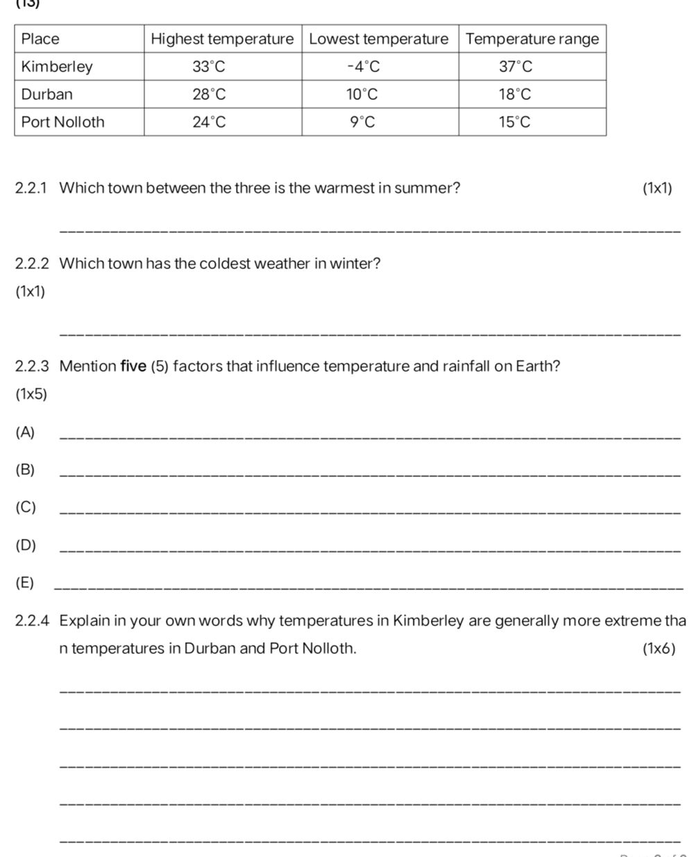 | Place | Highest temperature | Lowest | StudyX