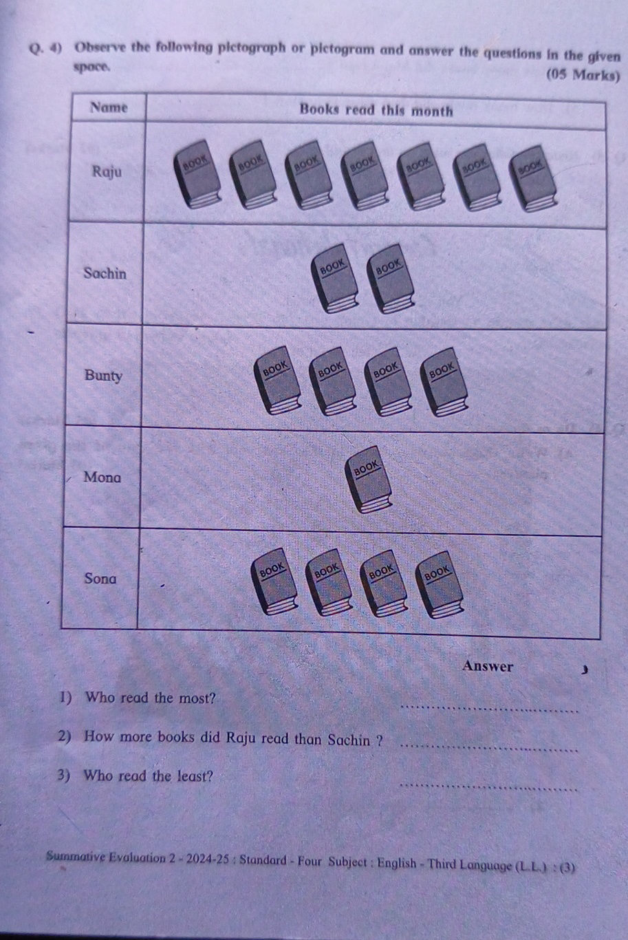 Q. 4) Observe the following plctograph or | StudyX