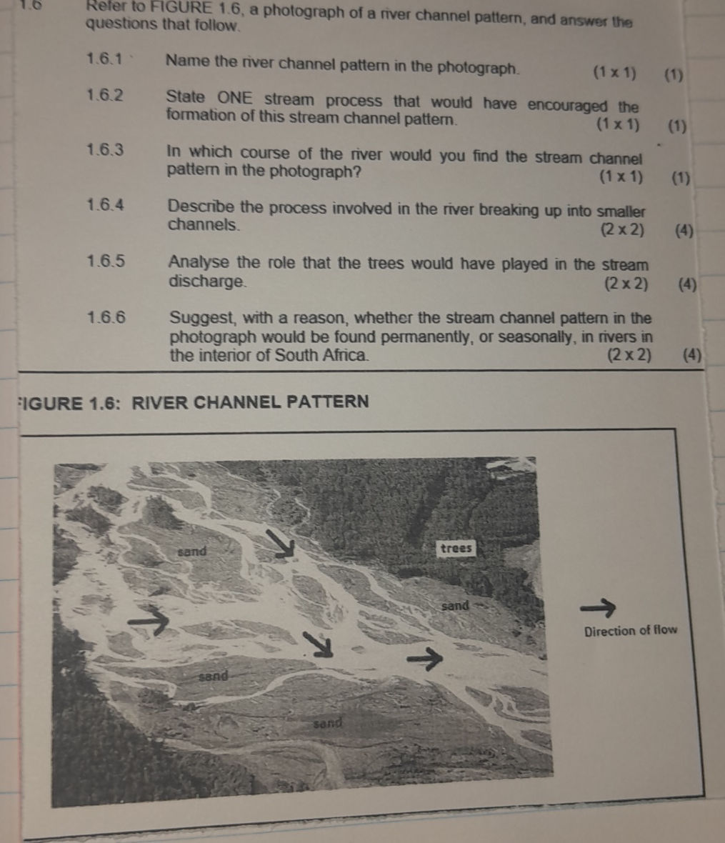 Refer to FIGURE 1.6, a photograph of a river | StudyX
