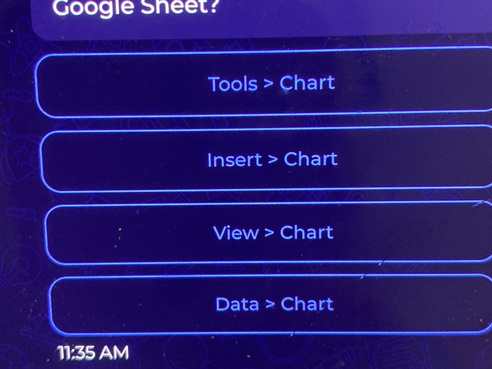 Tools > Chart Insert > Chart View > Chart | StudyX