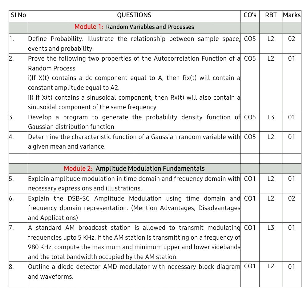 1. Define Probability. Illustrate the | StudyX