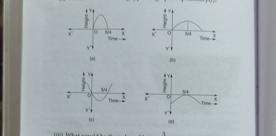 (ii) Which graph represents p(t)? (a) (b) | StudyX