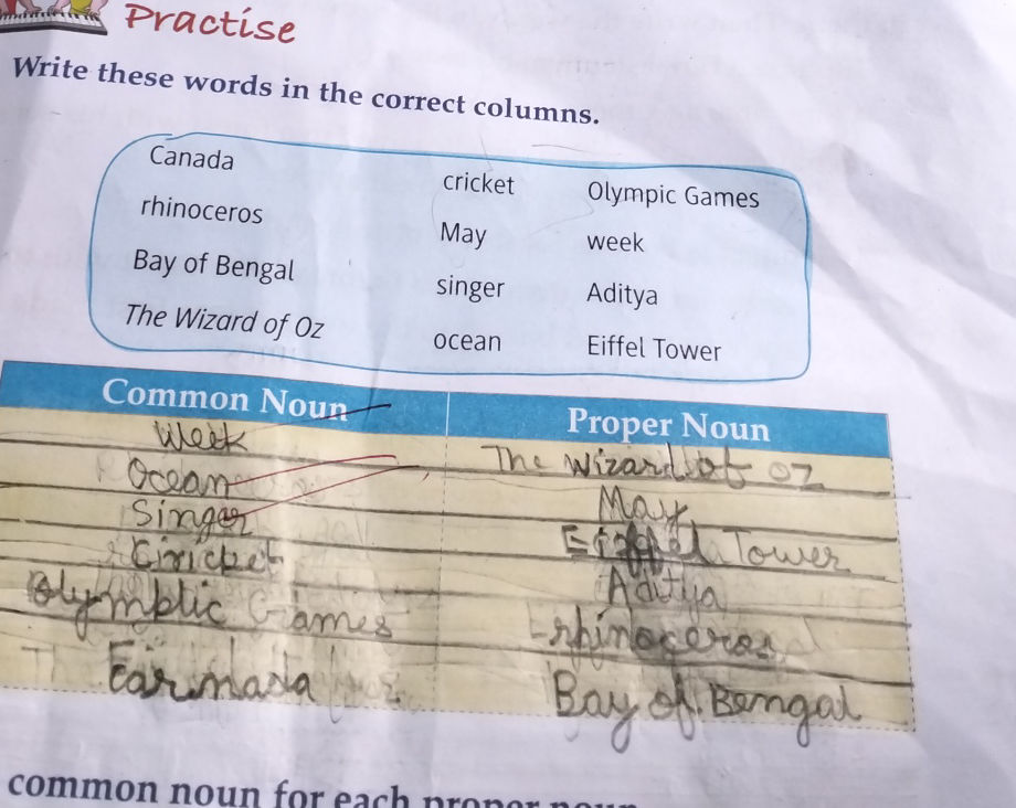 Write these words in the correct columns. | | StudyX