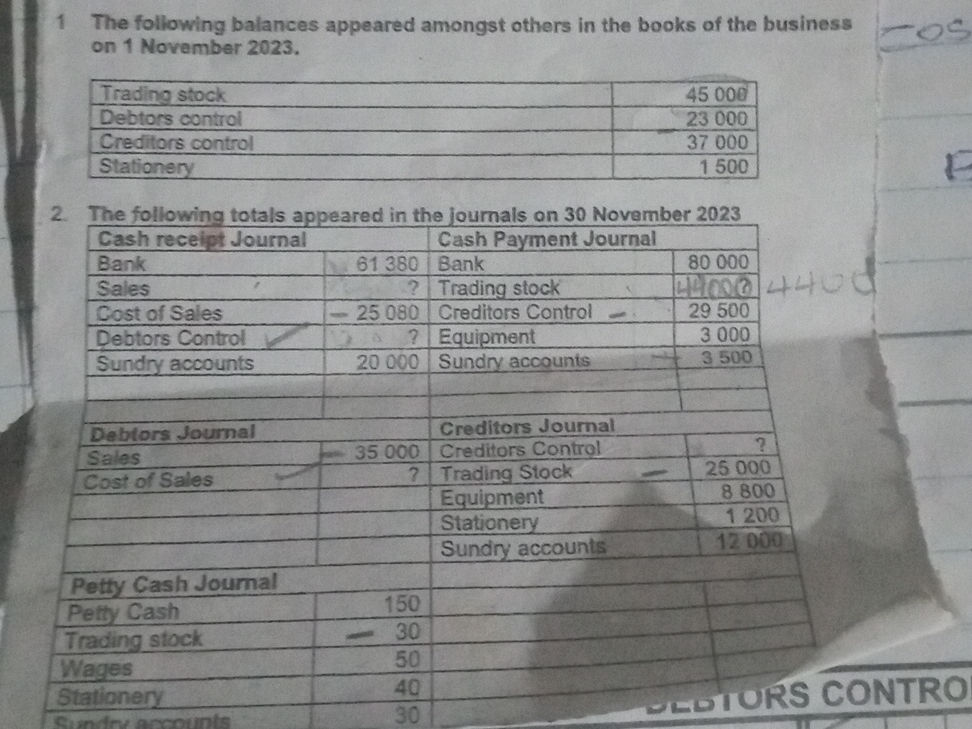 1 The following balances appeared amongst | StudyX