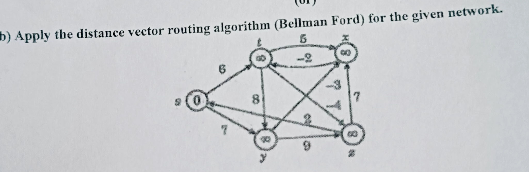 b) Apply the distance vector routing | StudyX