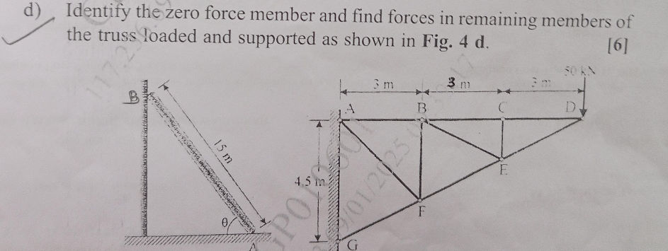 d) Identify the zero force member and find | StudyX