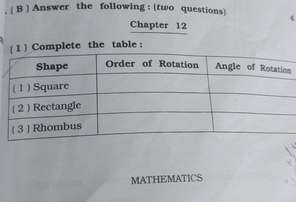 (1) Complete the table: | Shape | Order of | StudyX