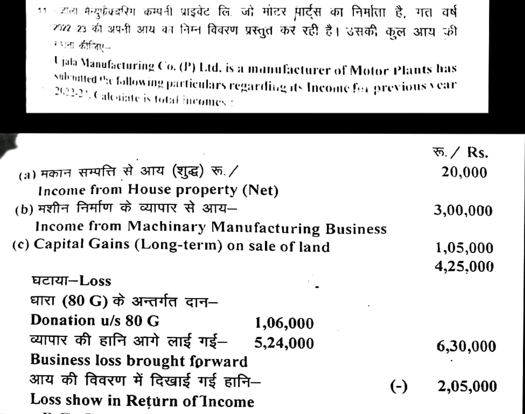 Ujala Manufacturing Co. (P) Ltd. is a | StudyX