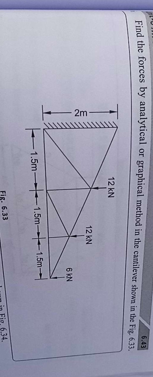 Find the forces by analytical or graphical | StudyX