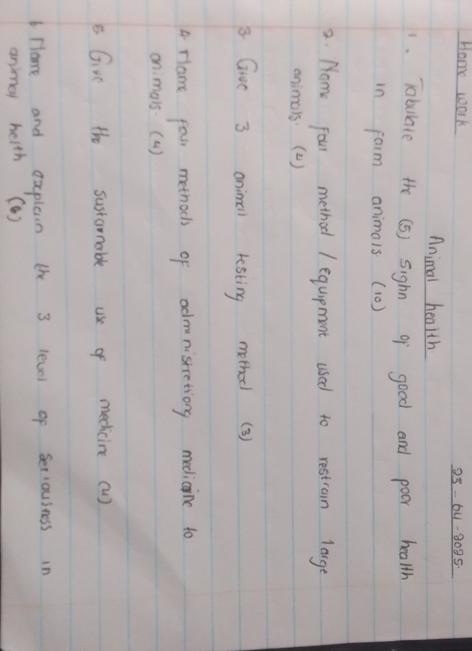 1. Tabulate the (5) Sighn of good and poor | StudyX
