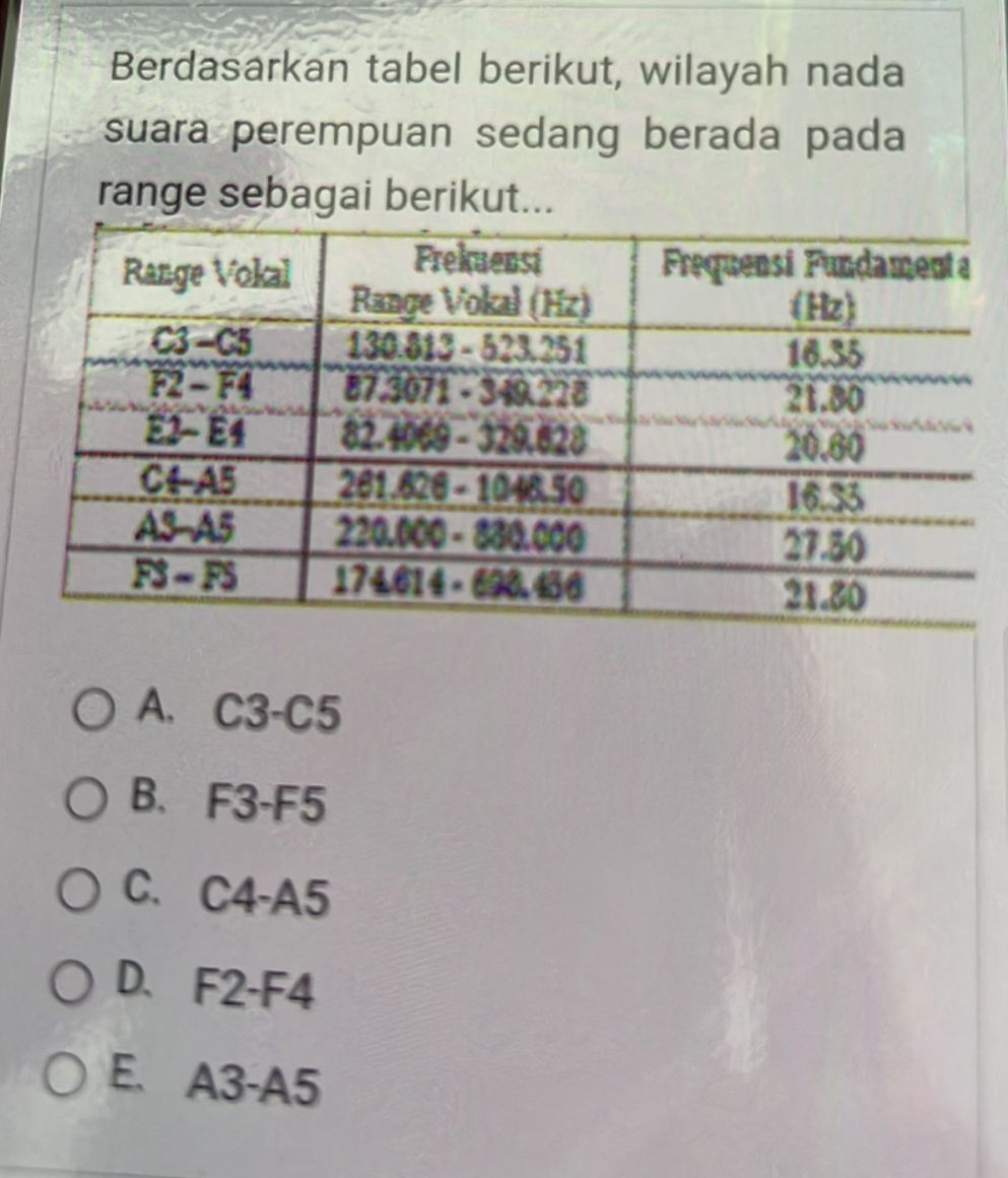 Berdasarkan tabel berikut, wilayah nada | StudyX