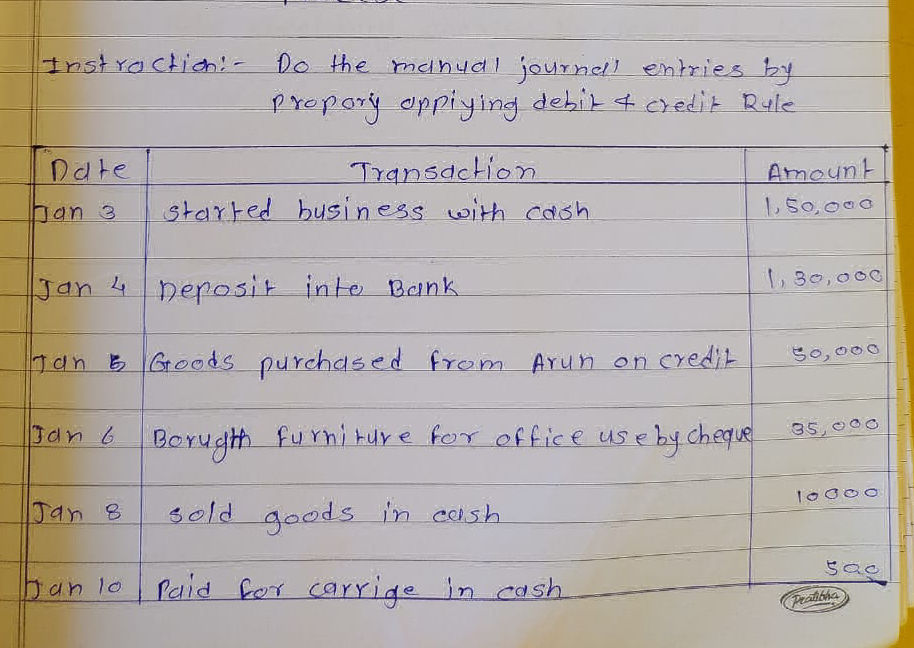 Instruction:- Do the manual journal entries | StudyX
