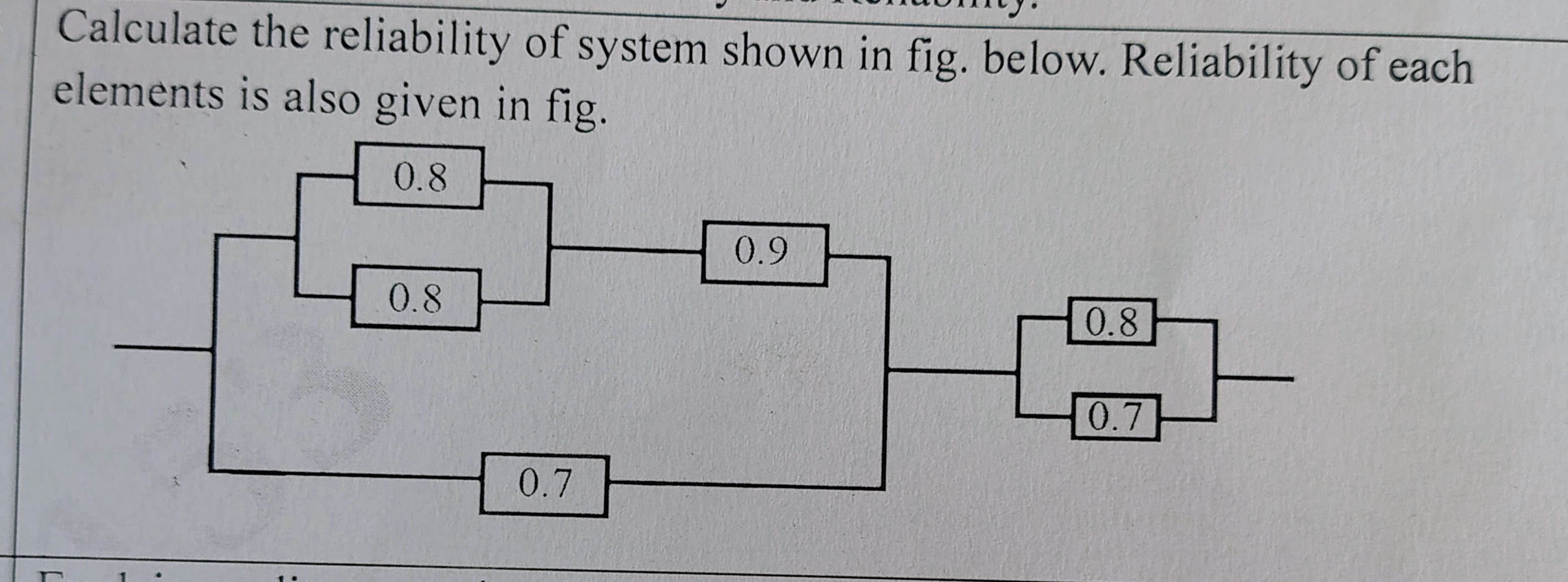 Calculate the reliability of system shown in | StudyX