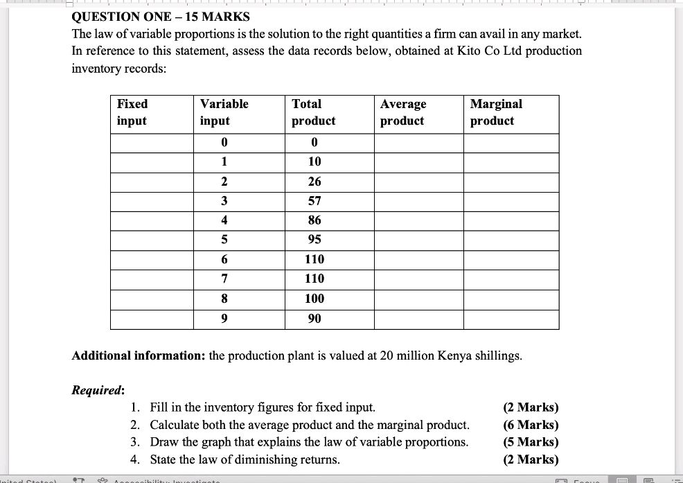 QUESTION ONE - 15 MARKS The law of variable | StudyX