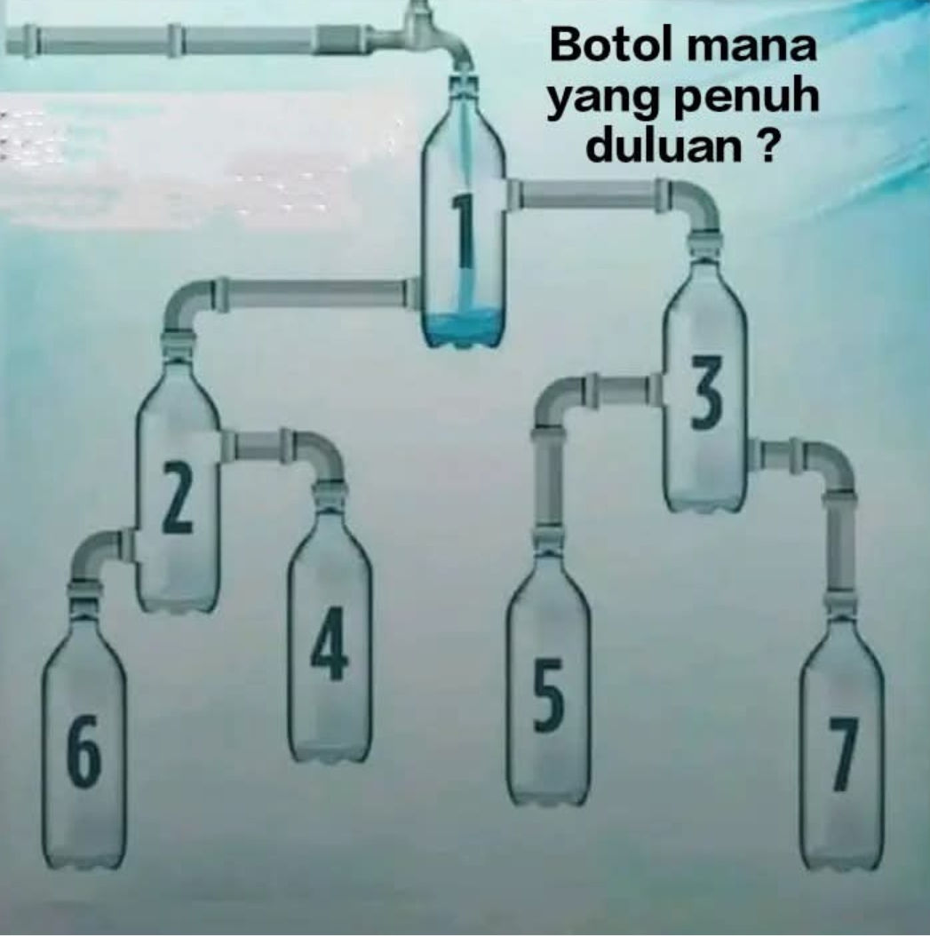 Botol mana yang penuh duluan ? (Which | StudyX