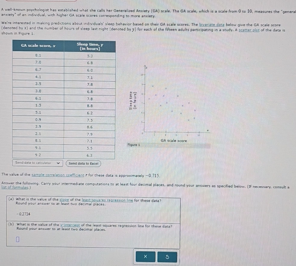 The following table shows the GA scale score | StudyX