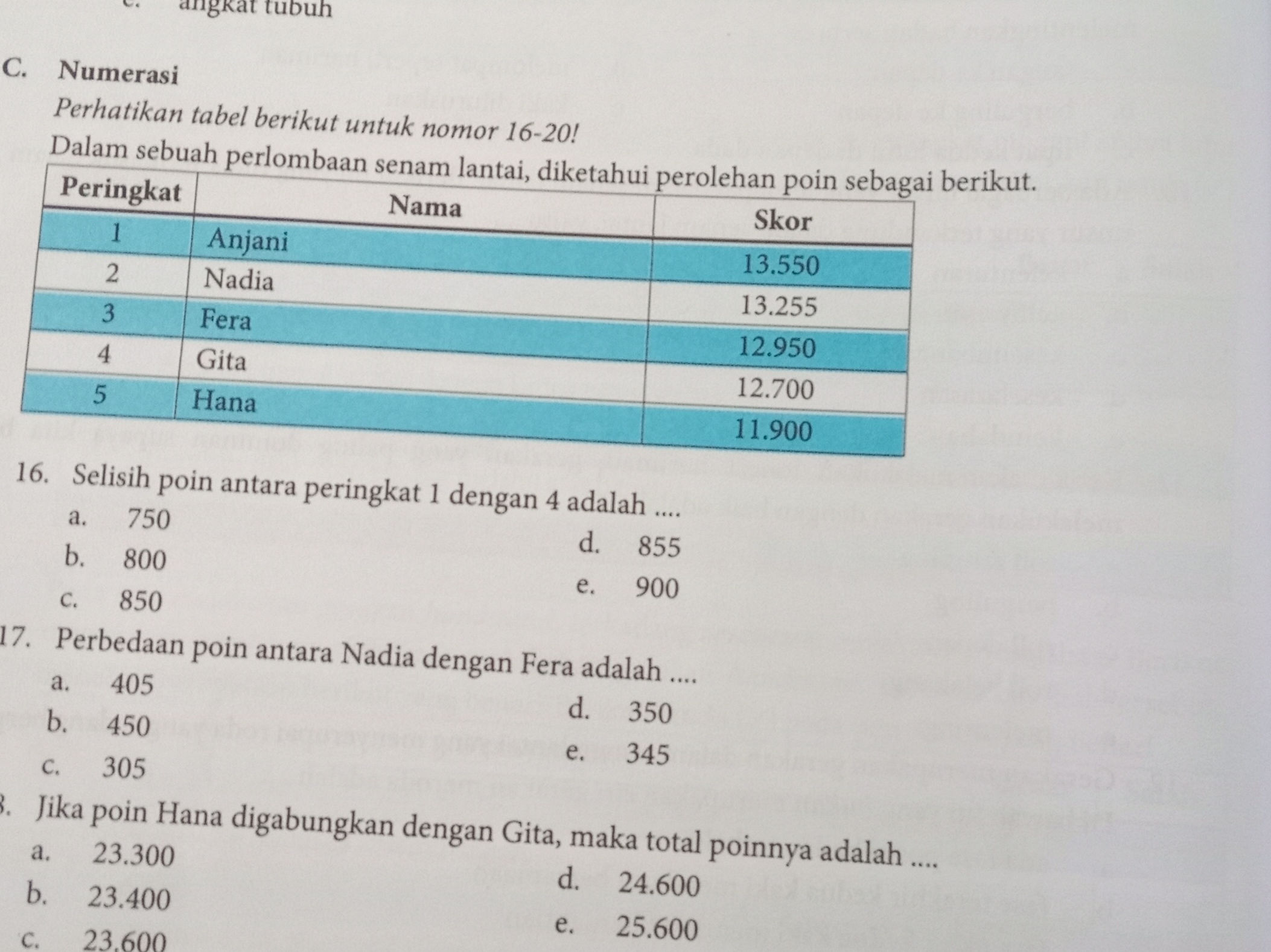 Perhatikan tabel berikut untuk nomor 16-20! | StudyX