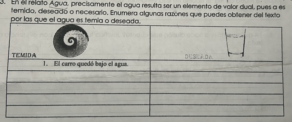 3. En el relato Agua, precisamente el agua | StudyX