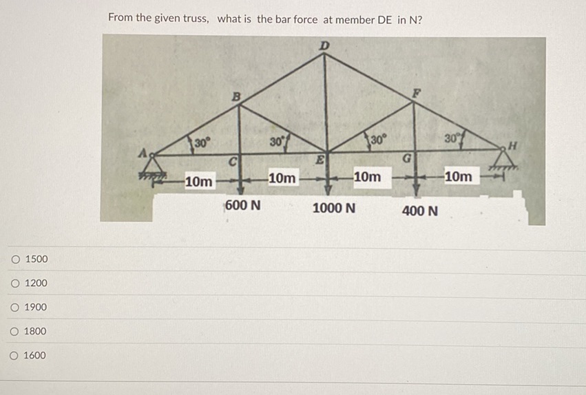 From the given truss, what is the bar force | StudyX