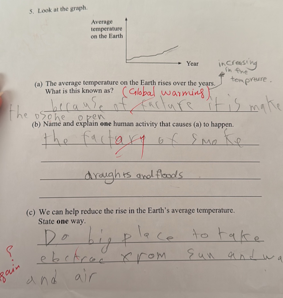 5. Look at the graph. Average temperature | StudyX