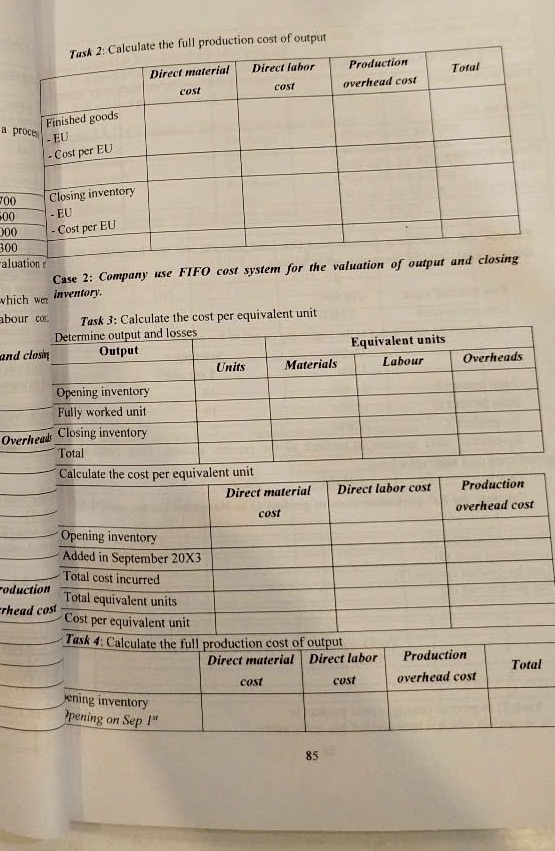 Task 2: Calculate the full production cost | StudyX