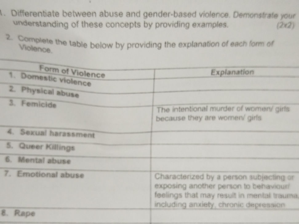 1. Differentiate between abuse and | StudyX