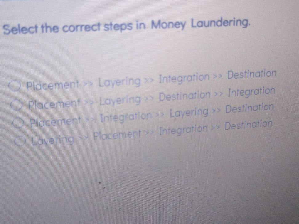 Select the correct steps in Money | StudyX