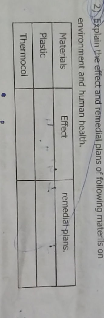 2) Explain the effect and remedial plans of | StudyX