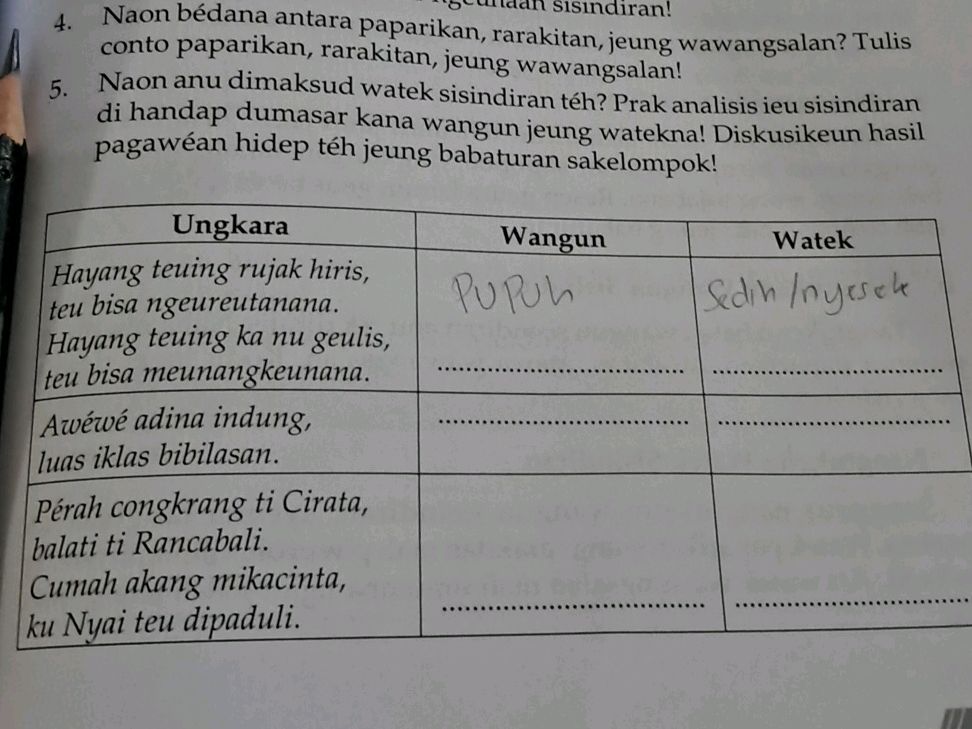 4. Naon bédana antara paparikan, rarakitan, | StudyX