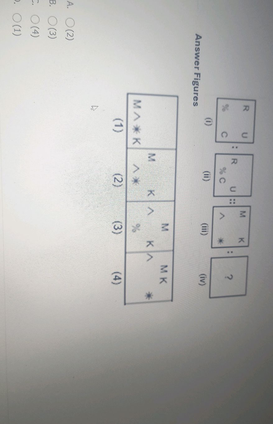 Answer Figures (i) R % C U (ii) | StudyX