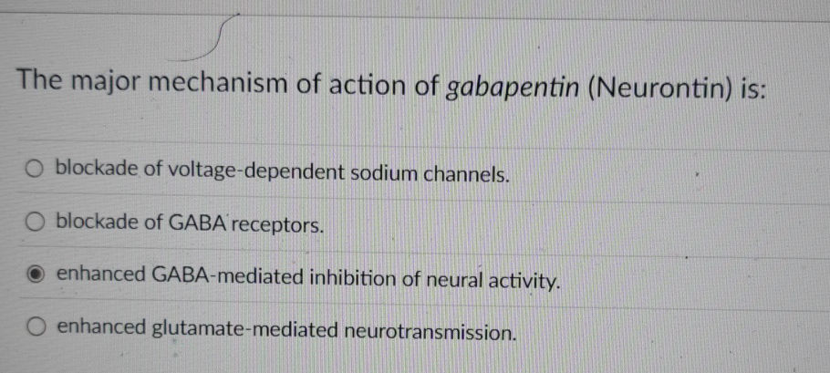 The major mechanism of action of gabapentin | StudyX