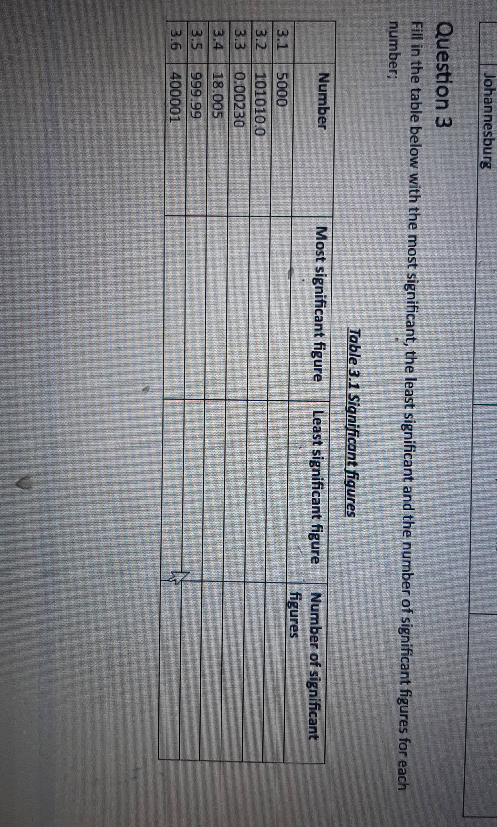 Question 3 Fill in the table below with the | StudyX