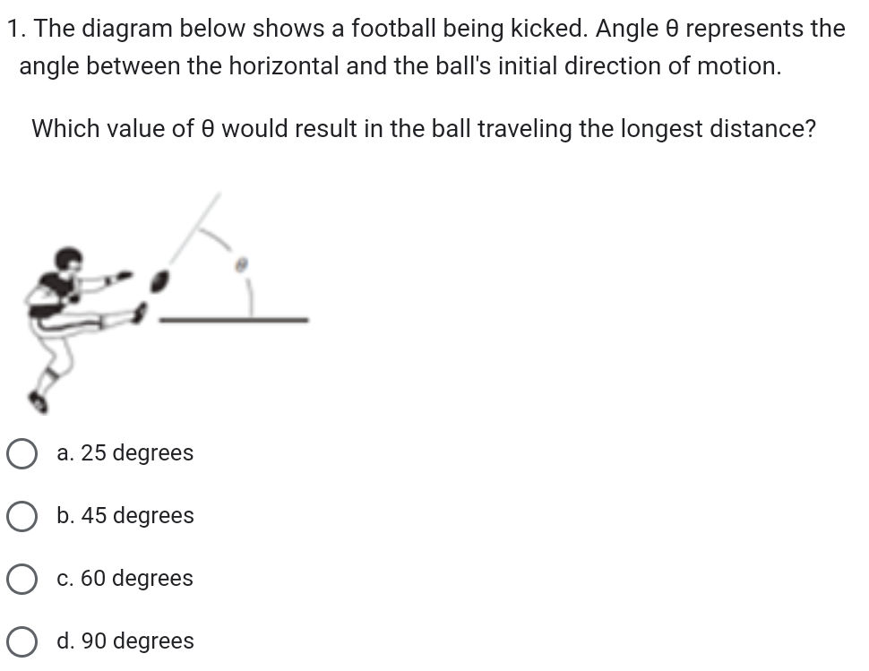 The diagram below shows a football being