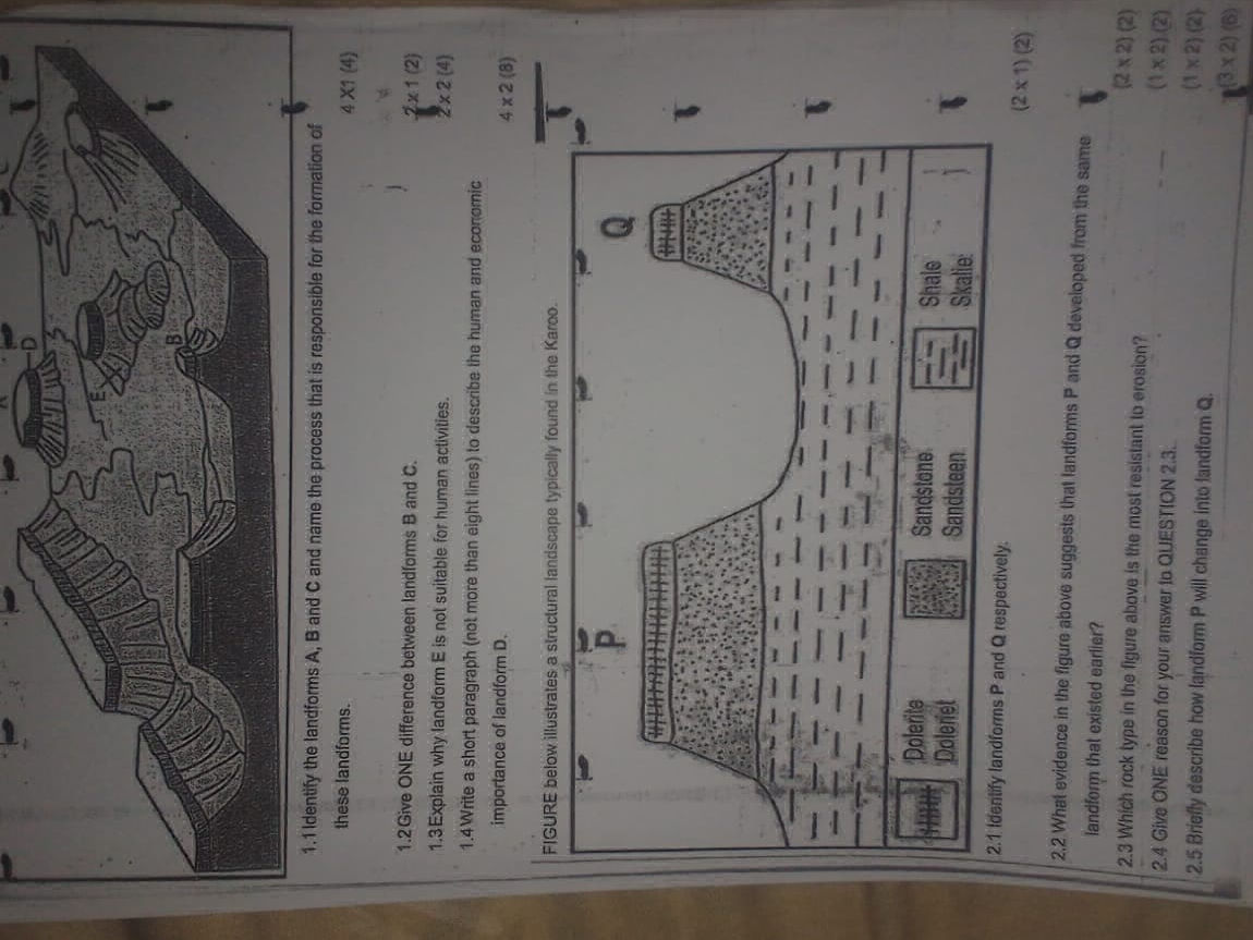 1.1 Identify the landforms A, B and C and | StudyX